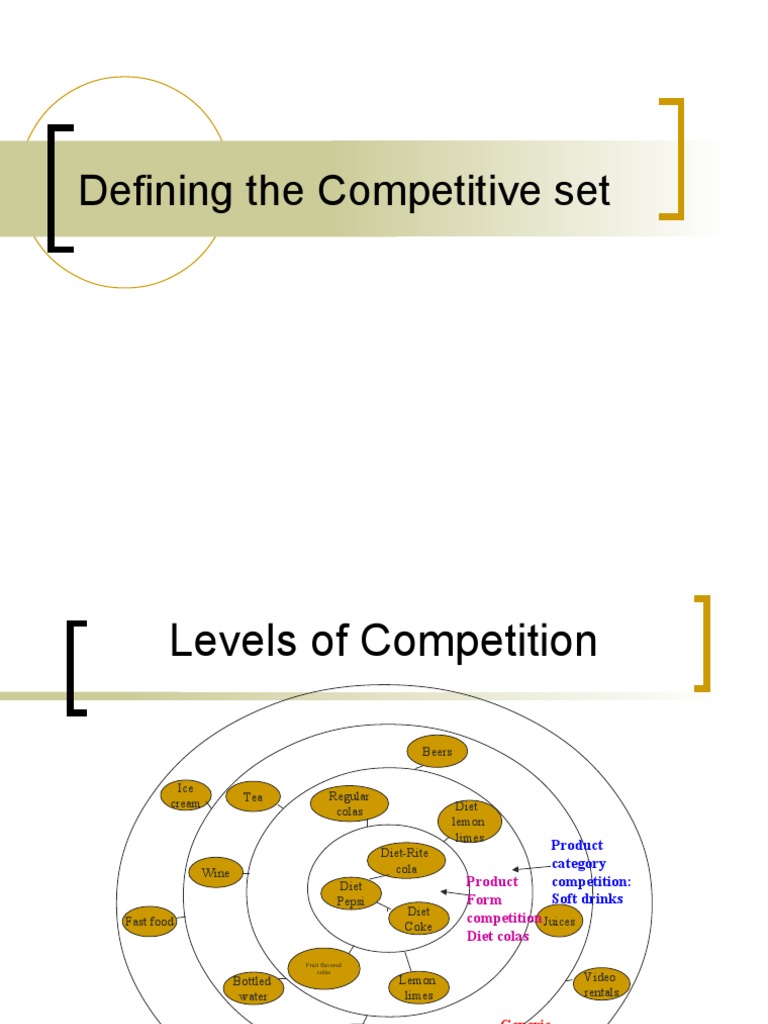 Defining The Competitive Set | PDF | Cola | Drink
