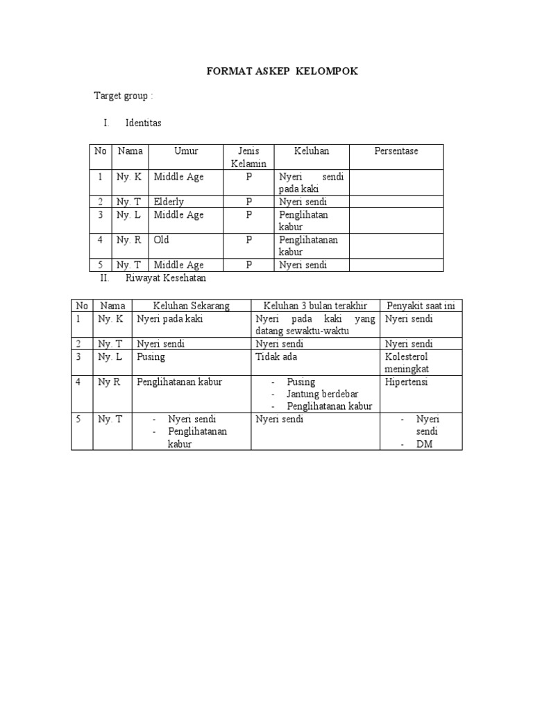 Askep Kelompok Lansia, (Kel 2) | PDF