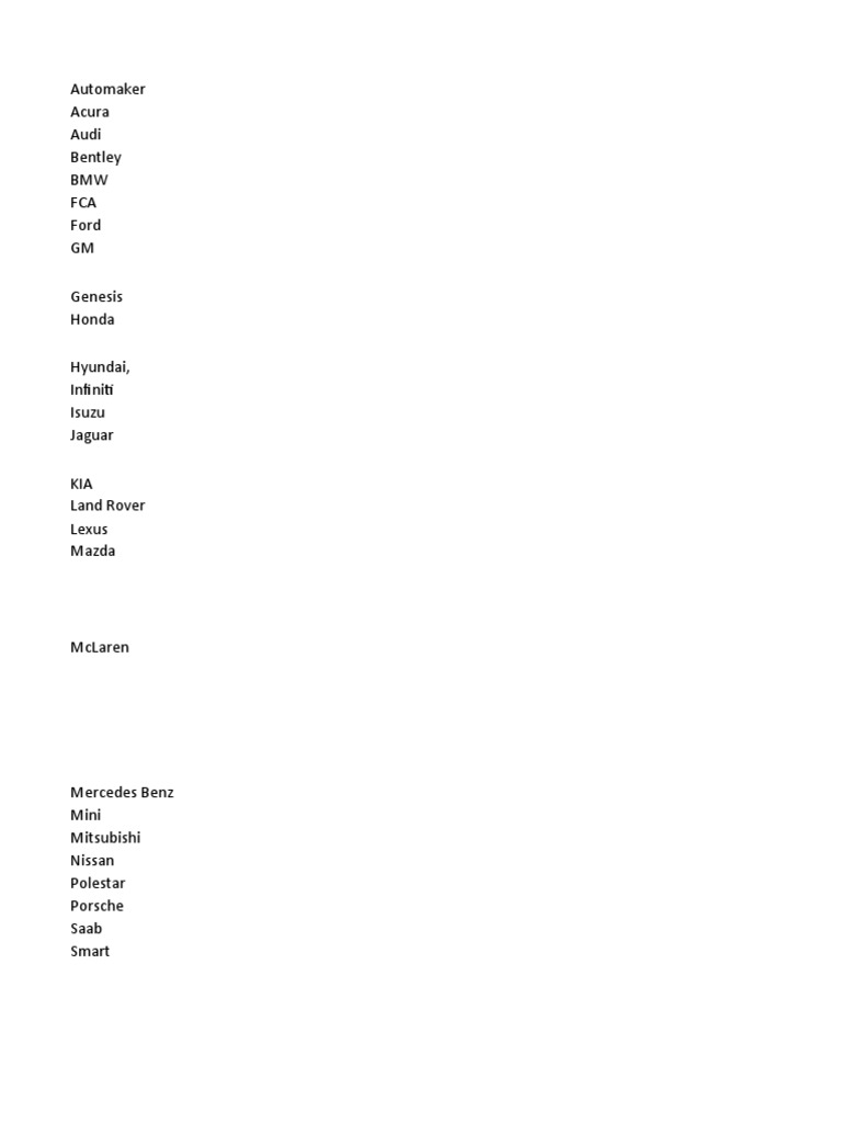 NASTF Keycode Links | PDF | Vehicles | Automotive Industry