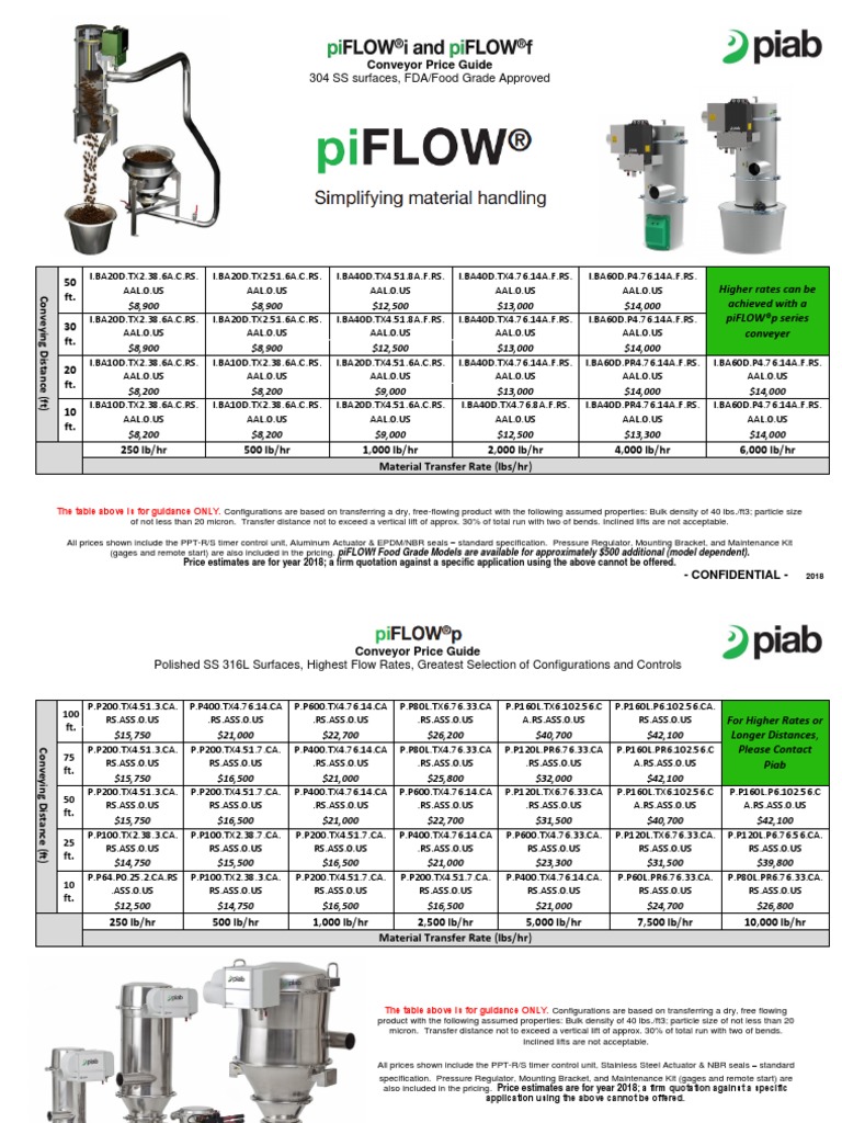 Piflow Quick Price Guide 2018 | PDF | Pipe (Fluid Conveyance ...
