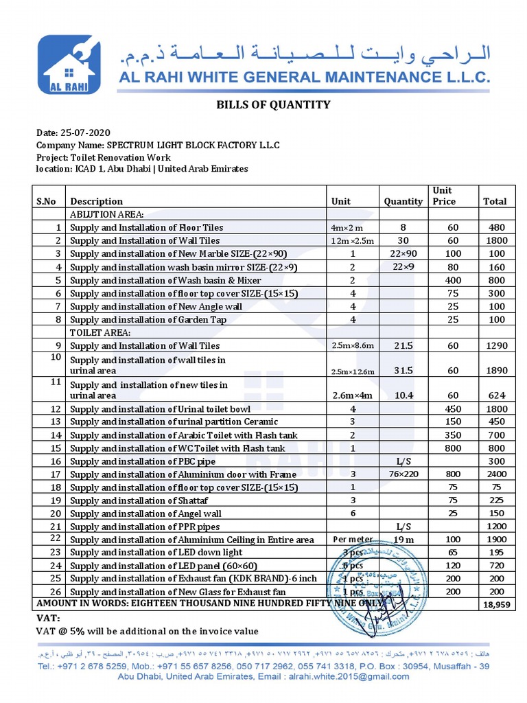 Revised Boq For Toilet Renovation Spectrum | PDF | Wall | Toilet