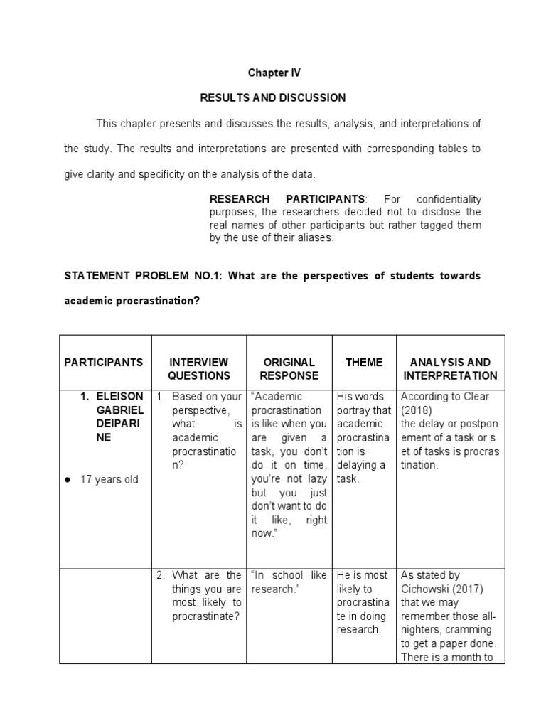 Chapter 4 English Research 2 | PDF | Procrastination | Professional Skills
