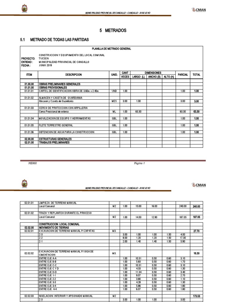 5 Metrados | PDF | Sectores Economicos | Ingeniería estructural