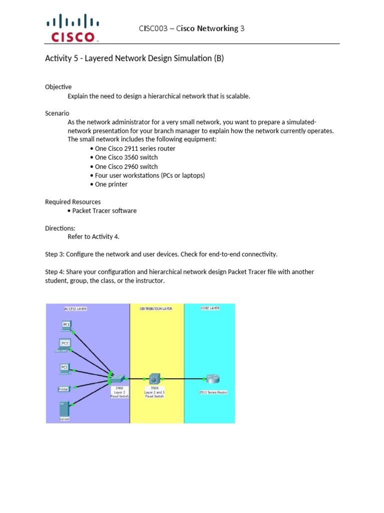Activity 5 - Layered Network Design Simulation (A) | PDF | Internet ...