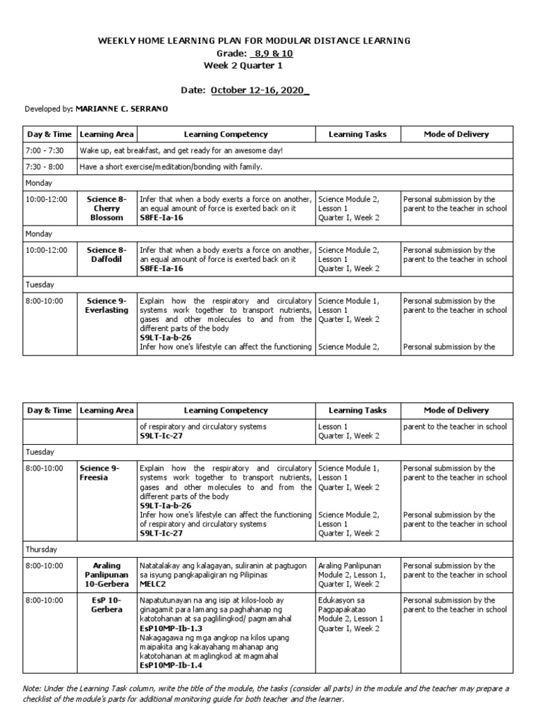 Weekly Home Learning Plan For Modular Distance Learning Grade: - 8,9 ...