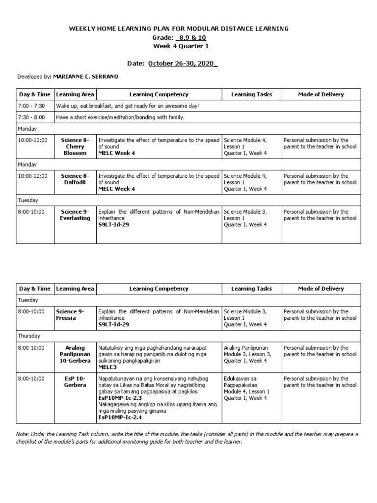 Weekly Home Learning Plan For Modular Distance Learning Grade: - 8,9 ...