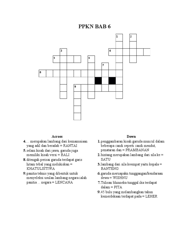 TTS PPKN Bab 6 | PDF