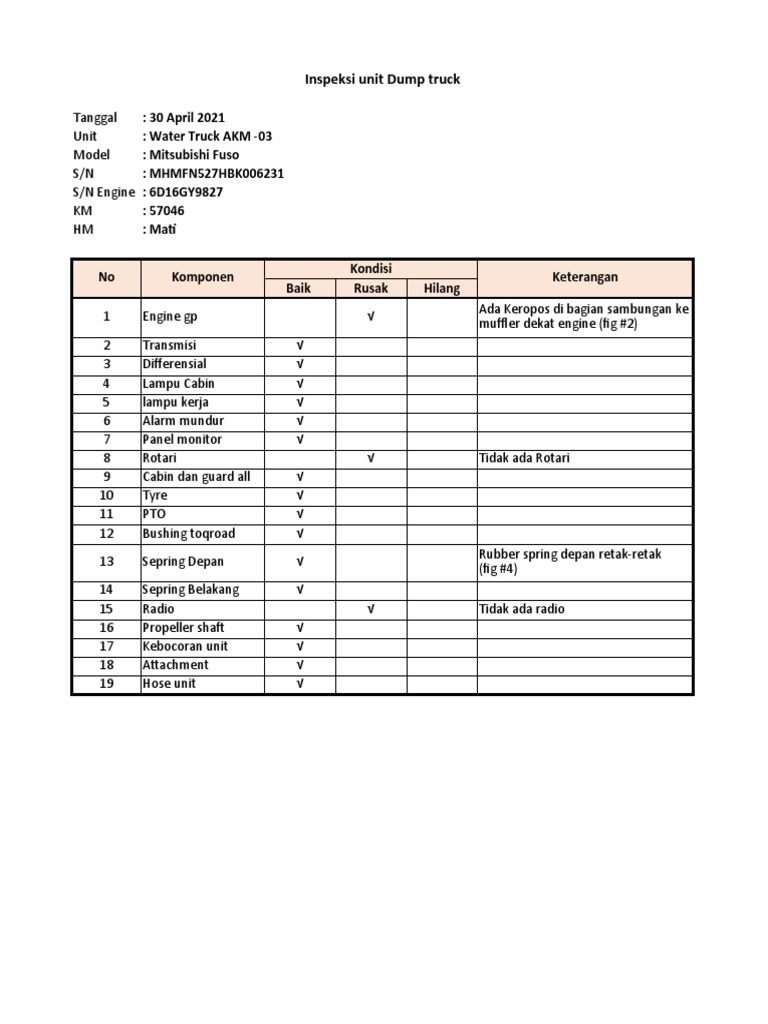 Form Check Inspeksi Unit Water Truck | PDF