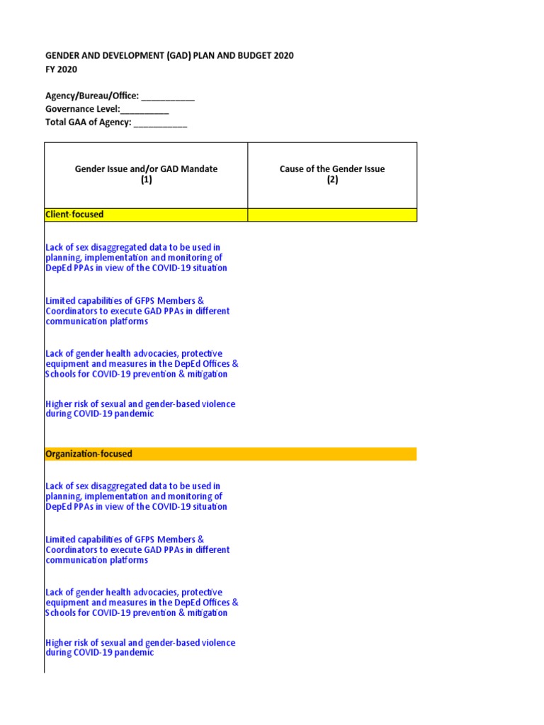 GAD Plan Budget Template 2020 | PDF