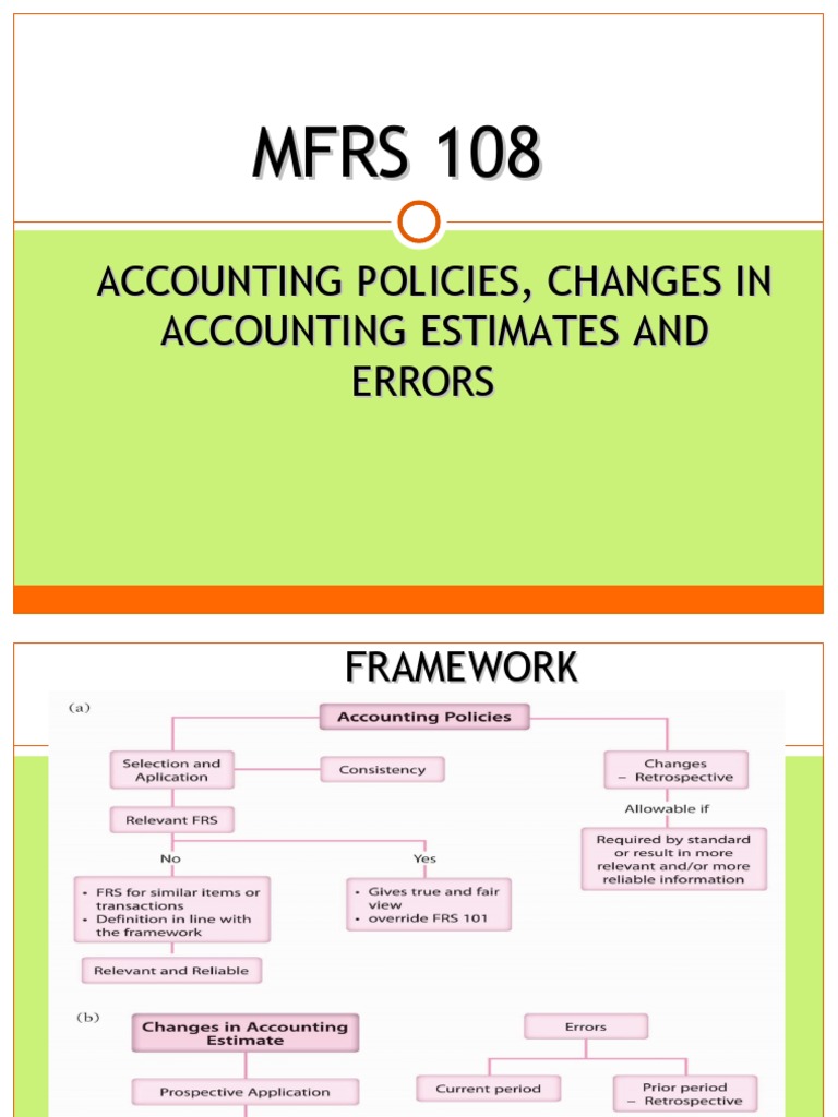 MFRS 108 Changes in Accounting Policies | Download Free PDF | Financial ...