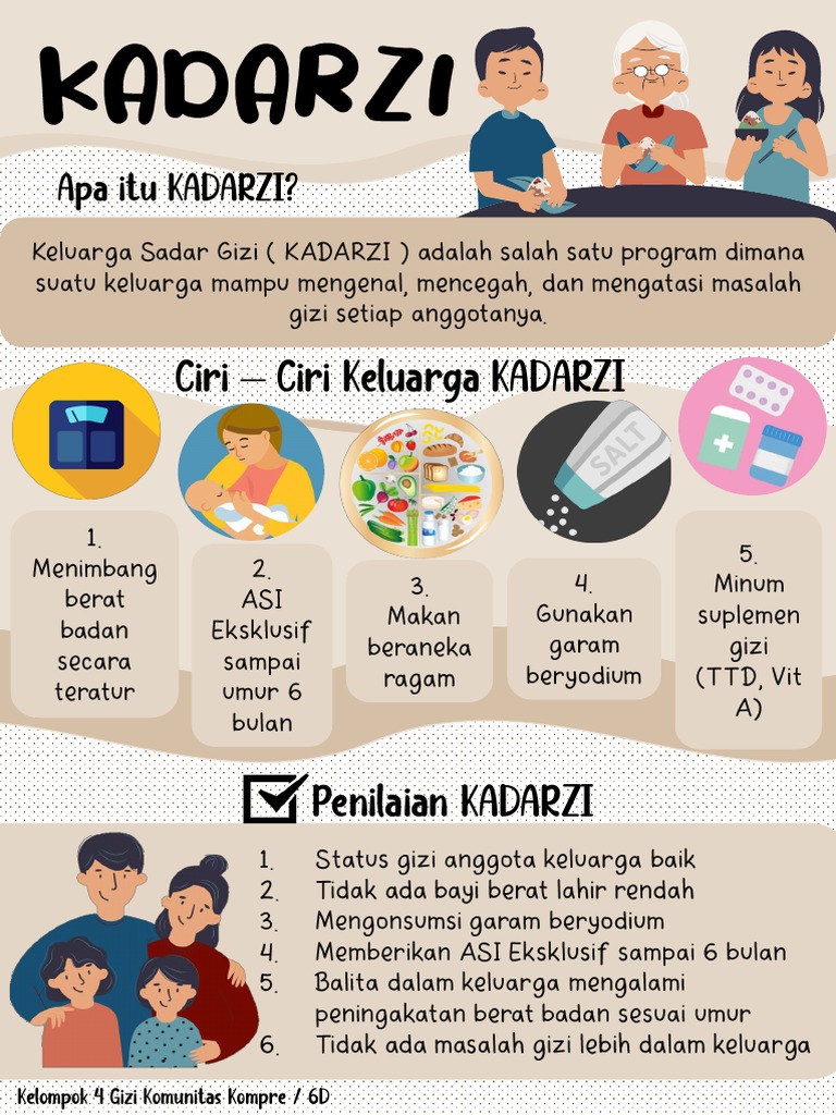 Kadarzi Poster | PDF | Pengembangan Diri