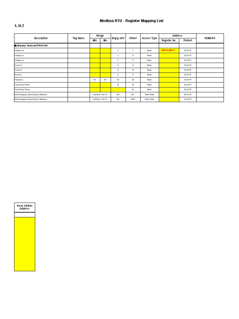 Modbus RTU - Register Mapping List 1. H.T | PDF