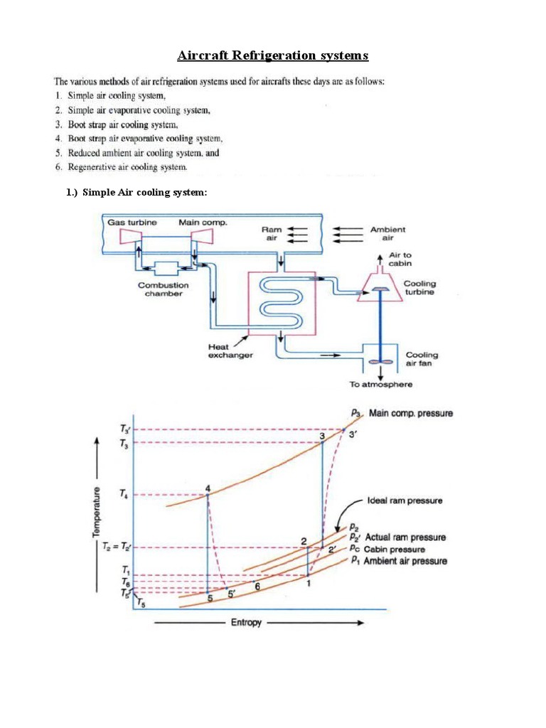 Aircraft Refrigeration Systems Overview | PDF