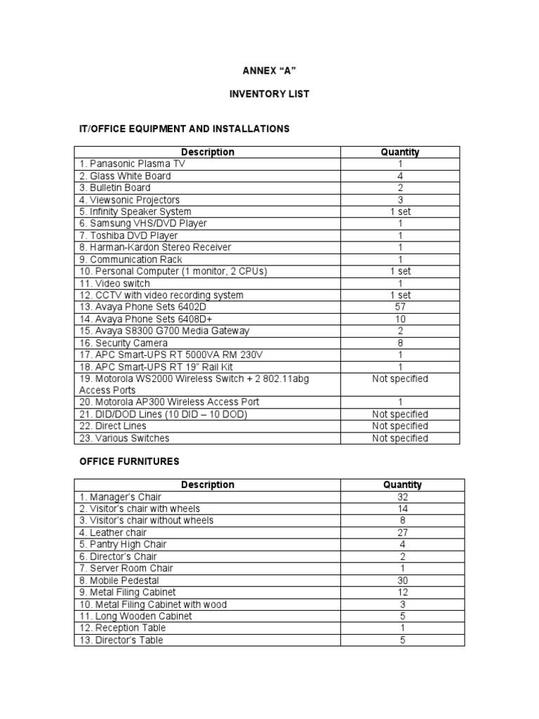 Annex A - Inventory List | PDF | Consumer Electronics | Computer ...