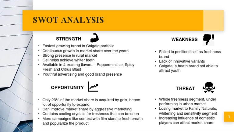 Swot Analysis: Strength Weakness | PDF | Business | Social Science