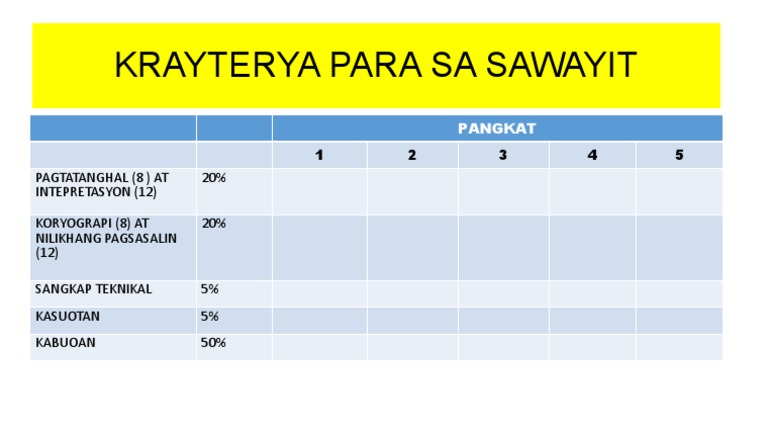 Krayterya Sa Sayawit | PDF