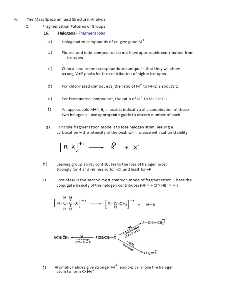Fragmentation Patterns of Halogens in Mass Spectrometry: An Analysis of ...