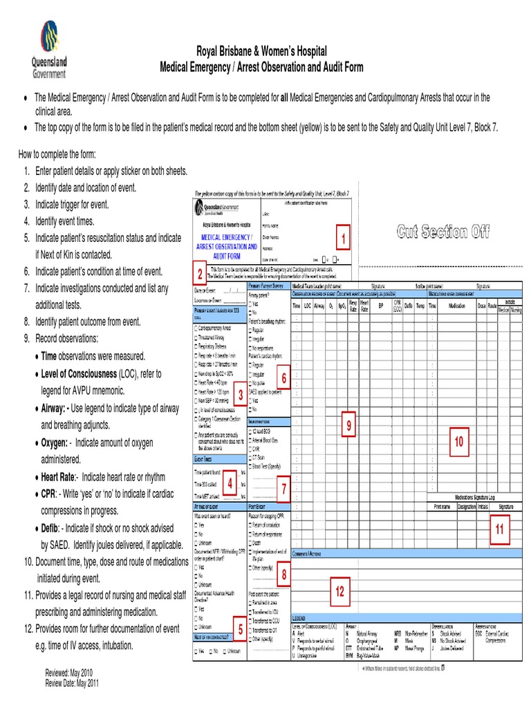 Royal Brisbane & Women's Hospital Medical Emergency / Arrest ...