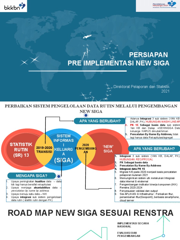 Materi New Siga | PDF