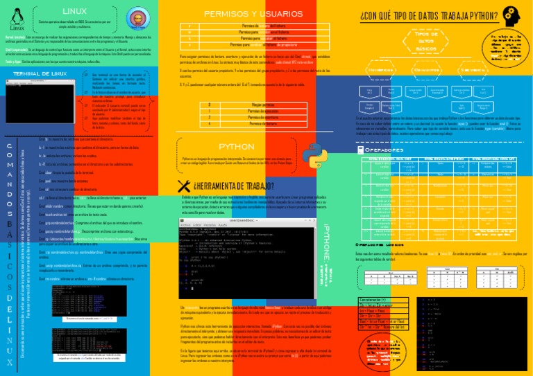 Linux y Python | PDF | Python (lenguaje de programación) | Kernel ...