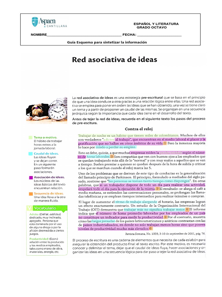 Guia Red Asociativa de Ideas | PDF