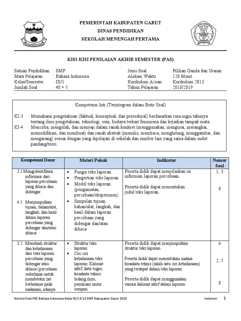 Kisi-Kisi Pas Bahasa Indonesia KLS Ix K 2013 | PDF | Karier & Perkembangan