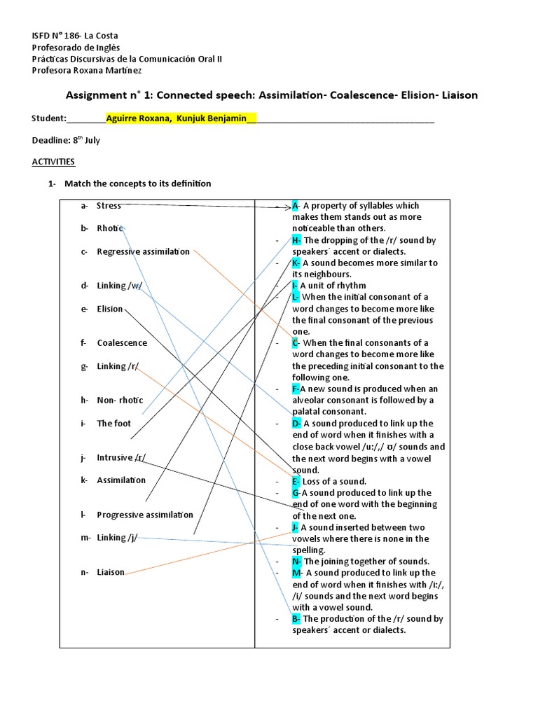 Assignment N° 1: Connected Speech: Assimilation-Coalescence - Elision - Liaison | PDF ...