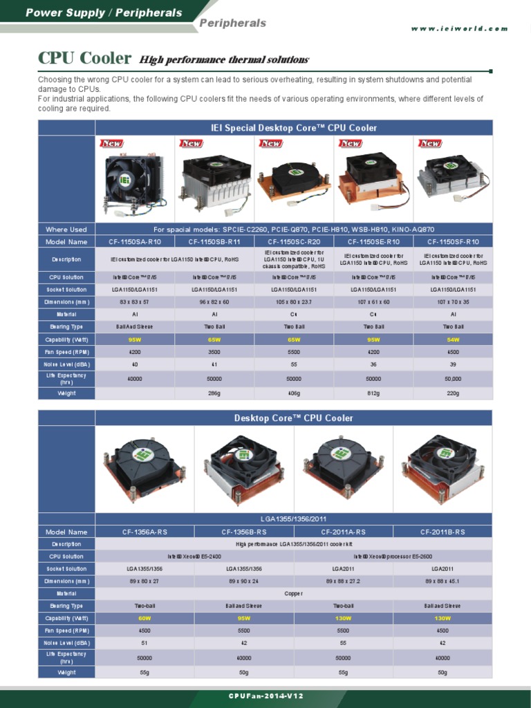 CPU Cooler: High Performance Thermal Solutions | PDF | Computer ...