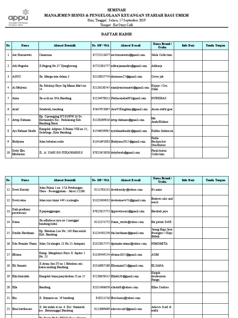 Contoh Absen | PDF