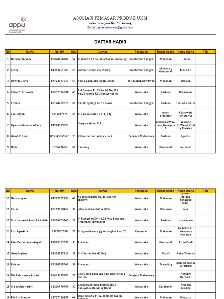 Daftar Hadir Seminar | PDF