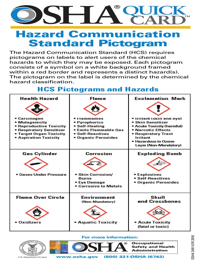 Osha 3491 Quick Card Pictogram | PDF