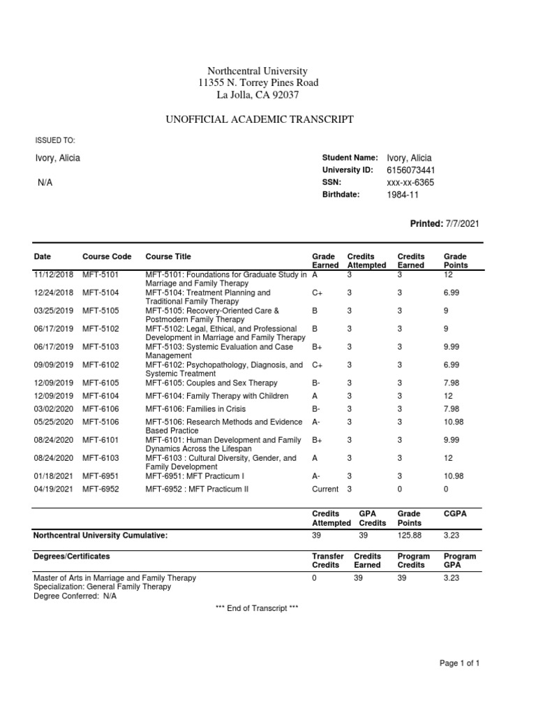 NCUUnofficial Transcript | PDF | Family Therapy | Wellness