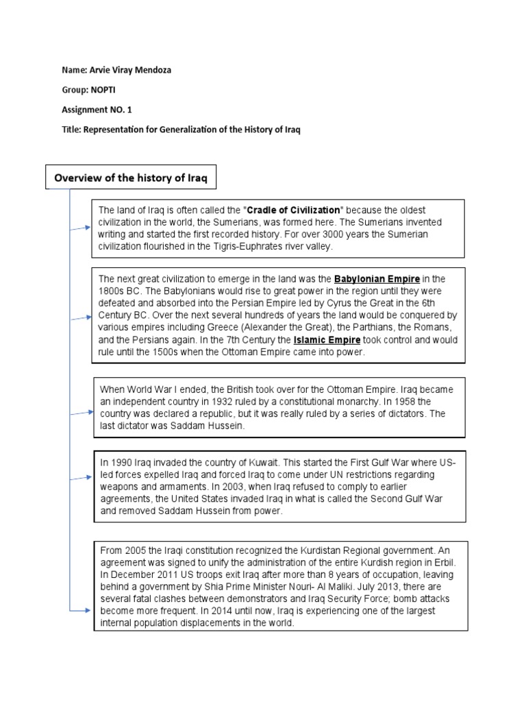 Generalization of The History of Iraq | PDF | Iraq | Middle East