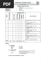 How To Make Your TOS - STEP BY STEP | PDF | Test (Assessment) | Reading ...