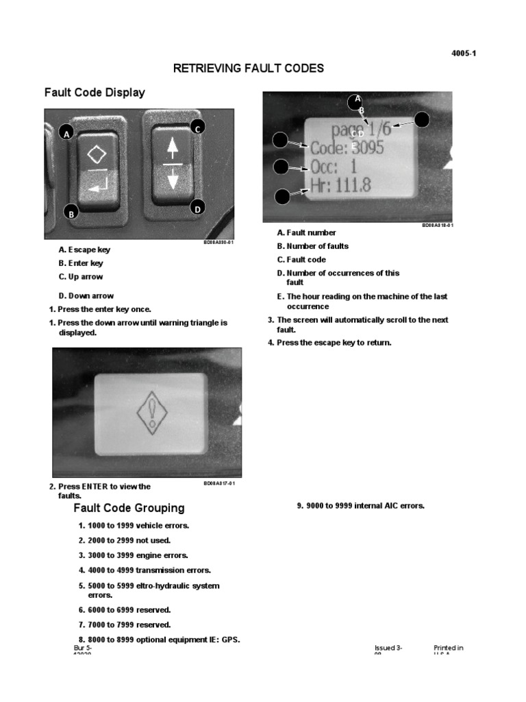 Case 580 Super N Fault Codes Guide | PDF | Throttle | Relay