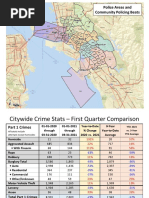 FBI - Table 43 | PDF | Uniform Crime Reports | American Government
