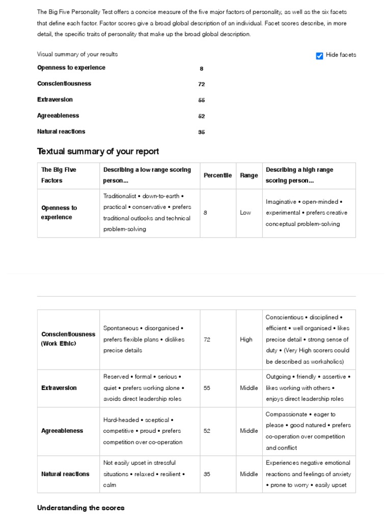Big Five Personality Report | PDF | Psychological Theories | Psychology