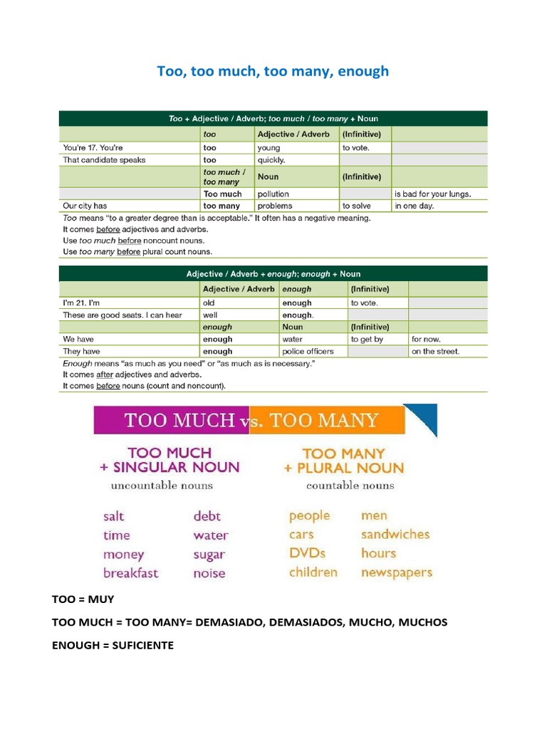 Too, Too Much, Too Many, Enough. | PDF | Idiomas | Entretenimiento ...