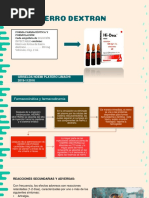 Guía de Uso de Hierro Dextran Inyectable | PDF | Alergia | Hierro