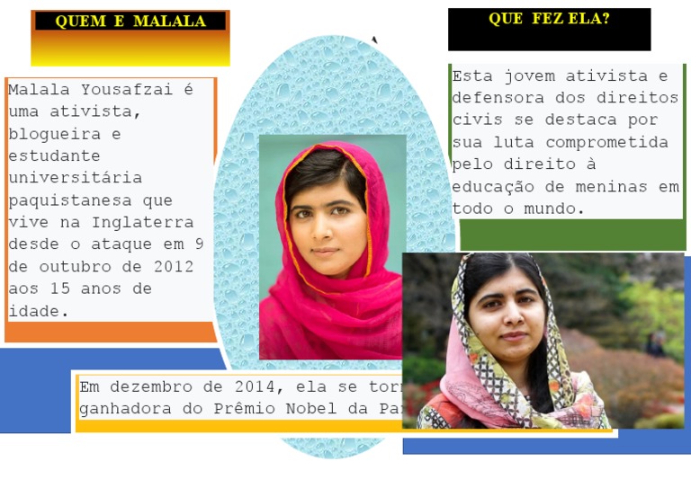 Malala Yousafzai: Luta pela Educação | PDF