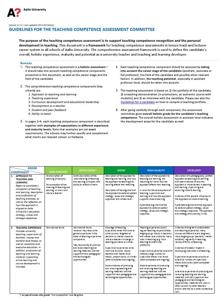 Guidelines For The Teaching Competence Assessment Committee: Remarks | PDF | Pedagogy ...