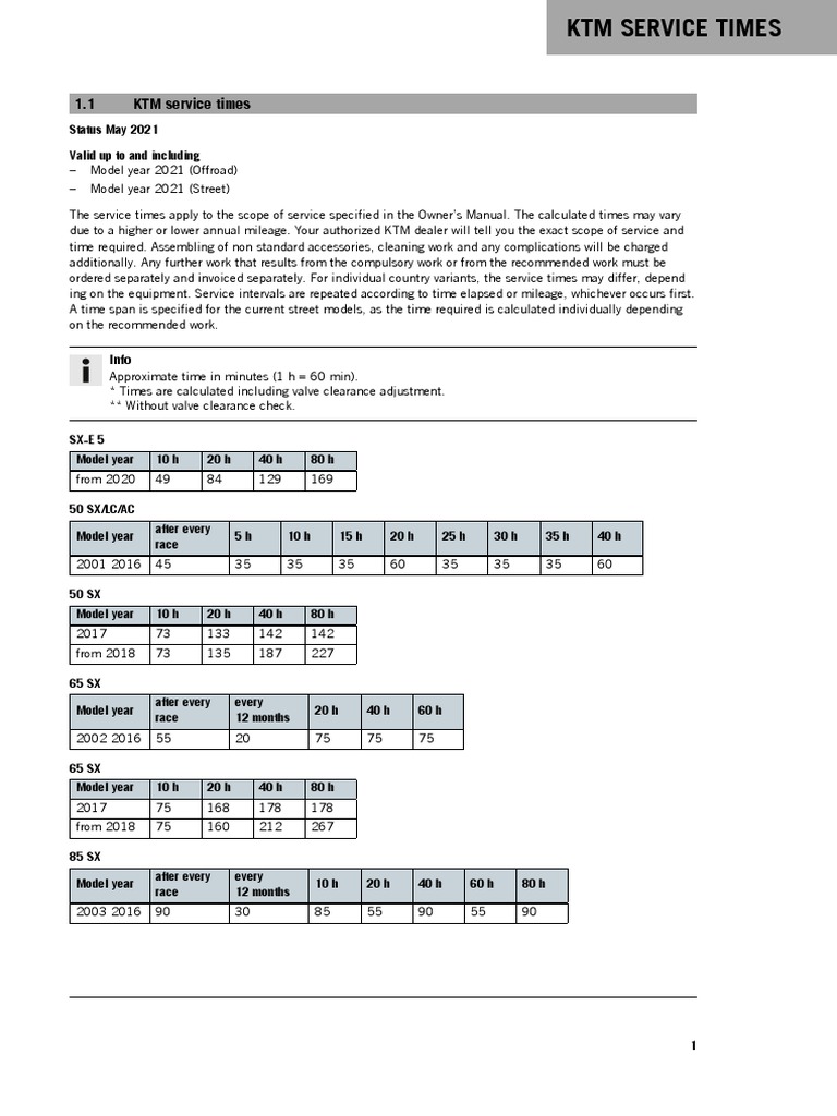KTM Service Times and Intervals 2021 | PDF | Motorcycle Racing ...