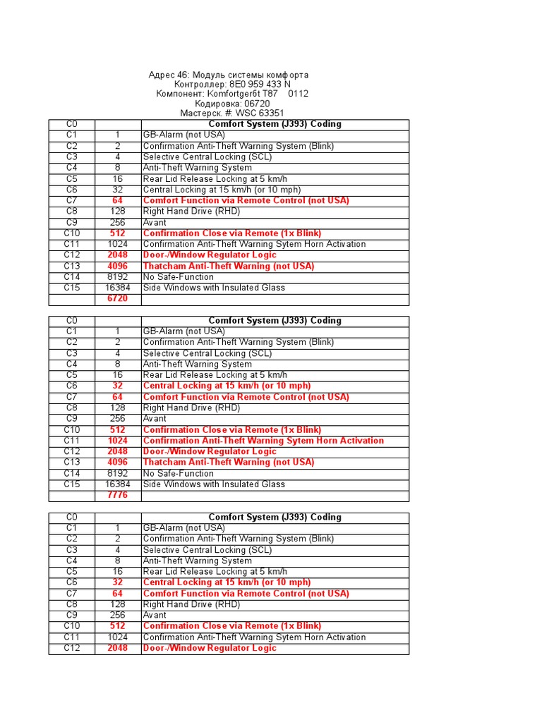 Comfort System (J393) Coding | PDF | Car | Vehicles