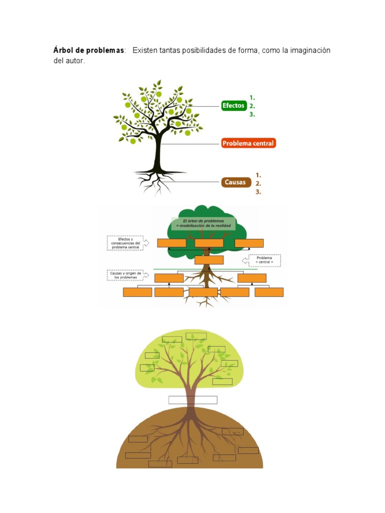 Guía para Crear un Árbol de Problemas | PDF | Ciencia y matemáticas