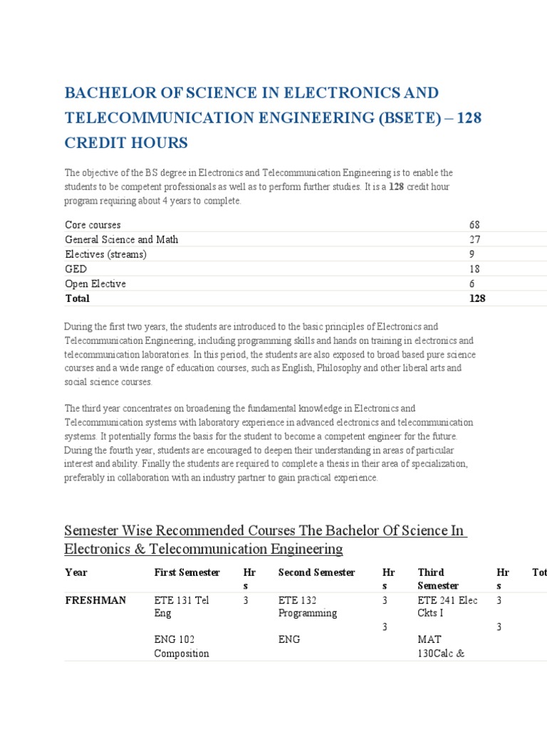 Bachelor of Science in Electronics and Telecommunication Engineering ...