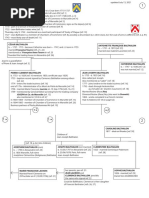 Capa Site CAP 437 - Standards For Offshore Helicopter Landing Areas ...