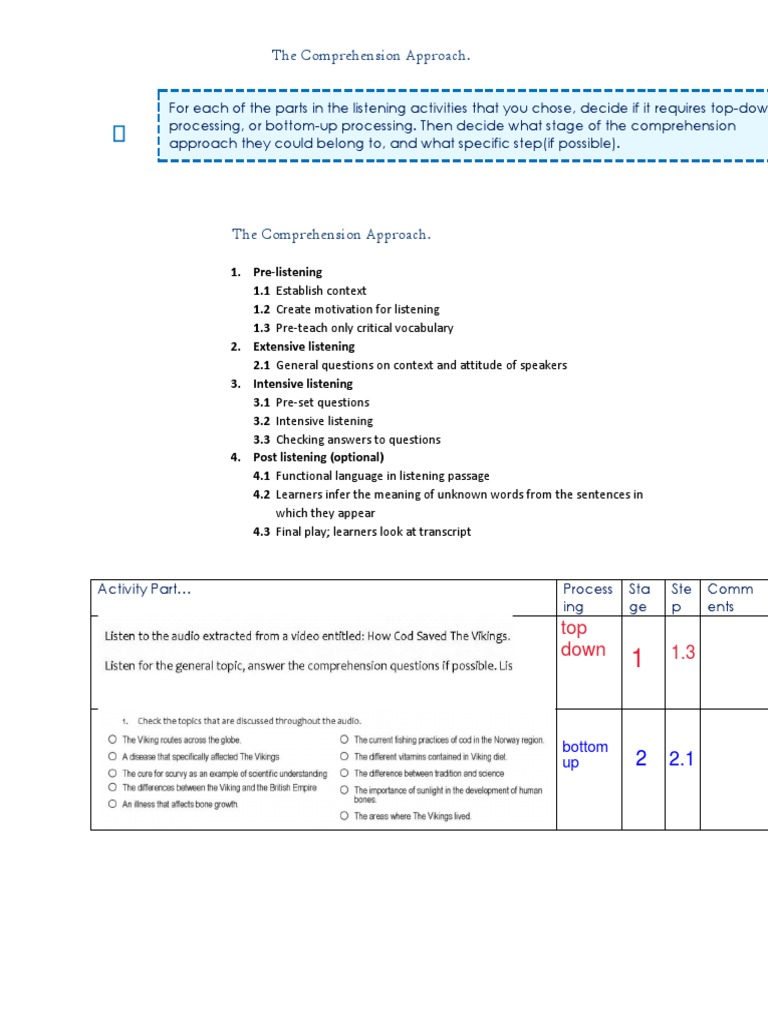 The Comprehension Method - 2W | PDF | Question | Reading Comprehension