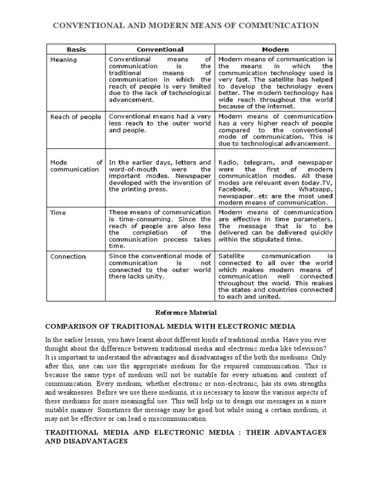 Traditional Vs Modern Forms of Communication | PDF | Communication ...