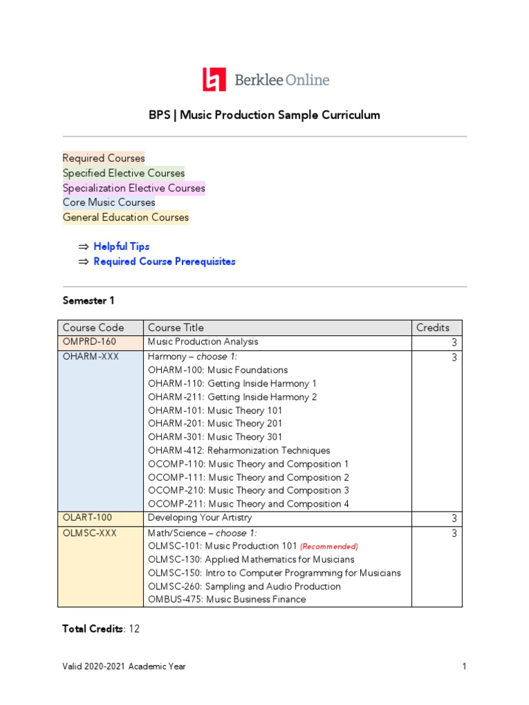BPS - Music Production Sample Curriculum | PDF | Music Theory | Sound