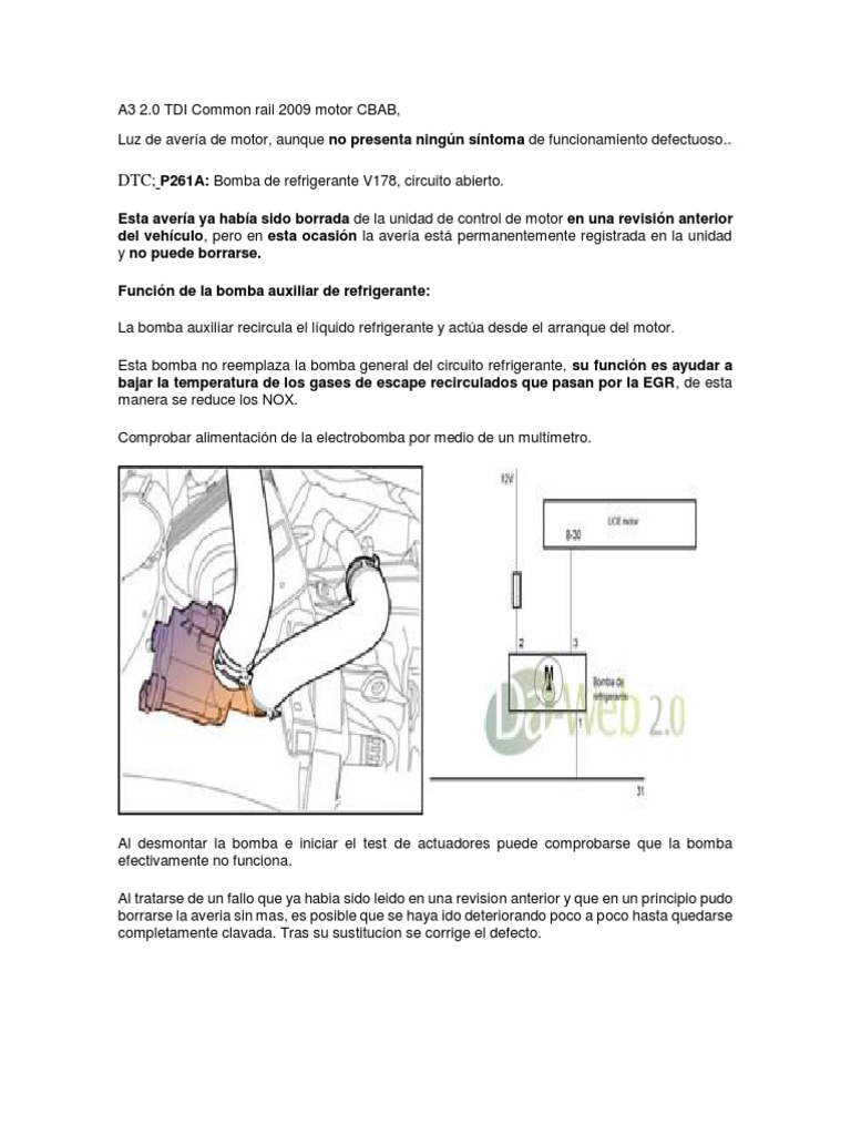 2.0 Tdi DTC P261a | PDF